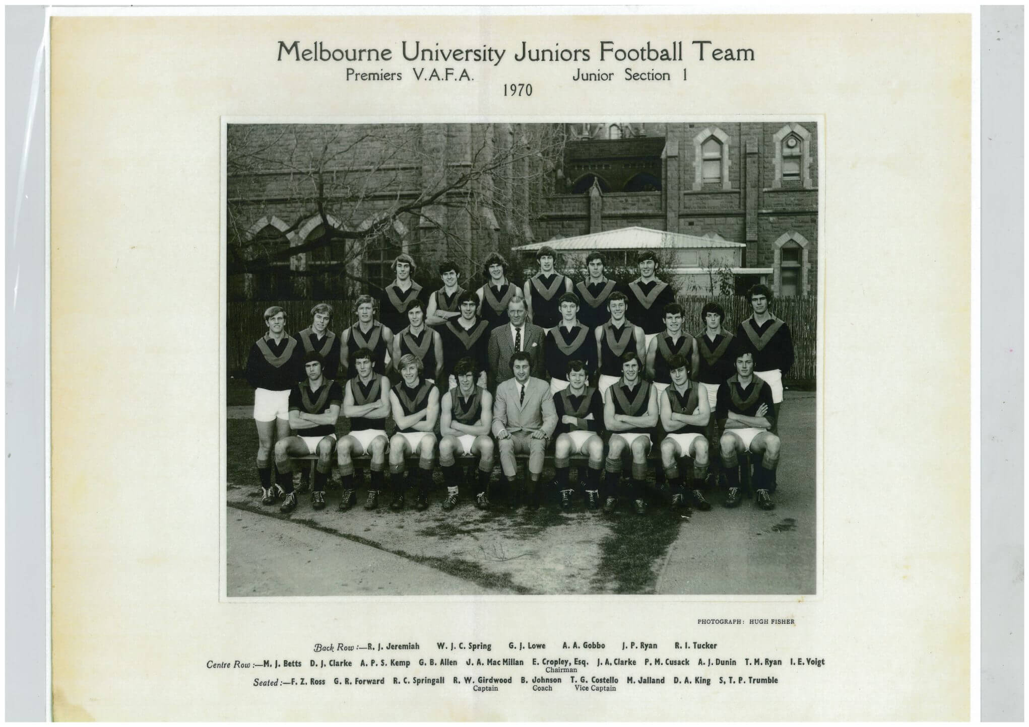 Team Photos – 1971 to 1990 – University Blues Football Club