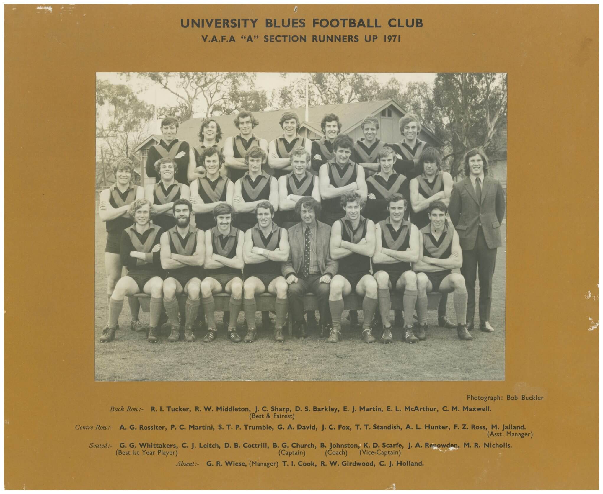 Team Photos – 1971 to 1990 – University Blues Football Club
