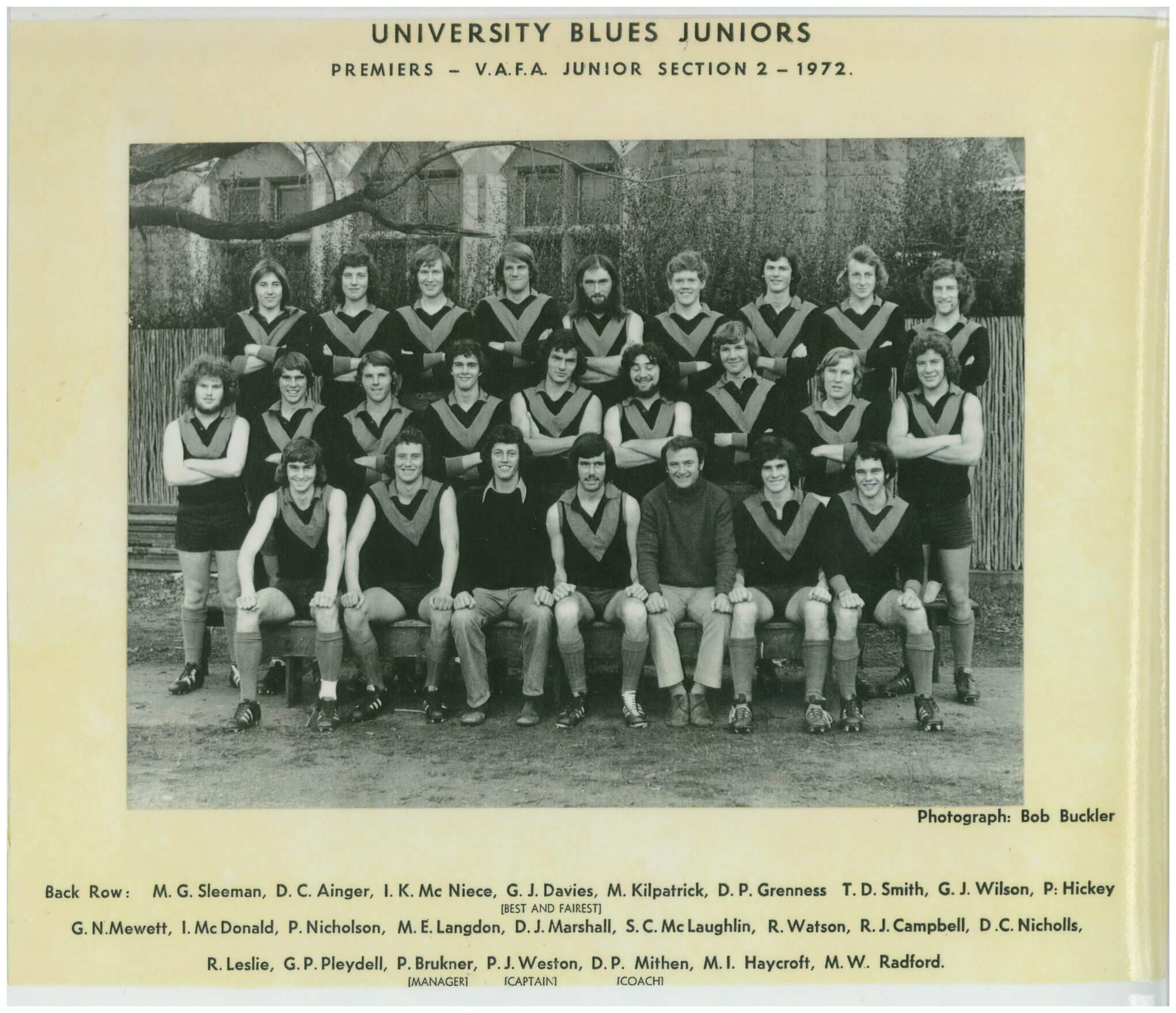 Team Photos – 1971 to 1990 – University Blues Football Club