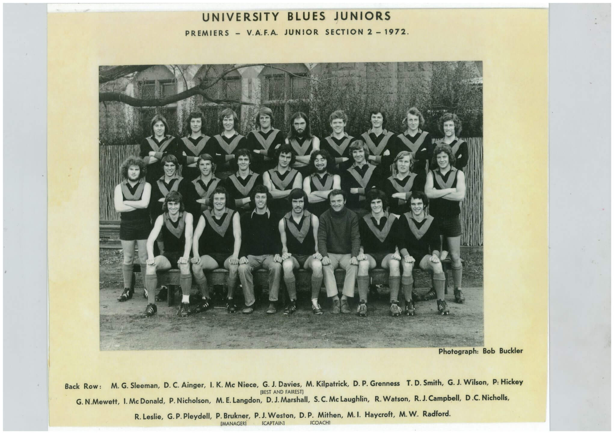 Team Photos – 1971 to 1990 – University Blues Football Club