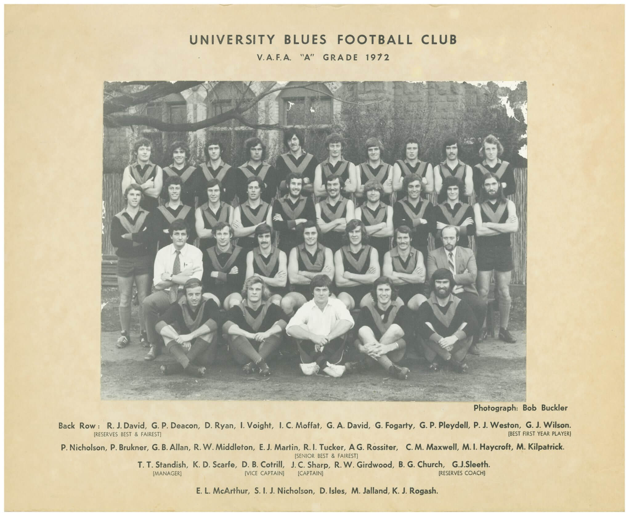 Team Photos – 1971 to 1990 – University Blues Football Club