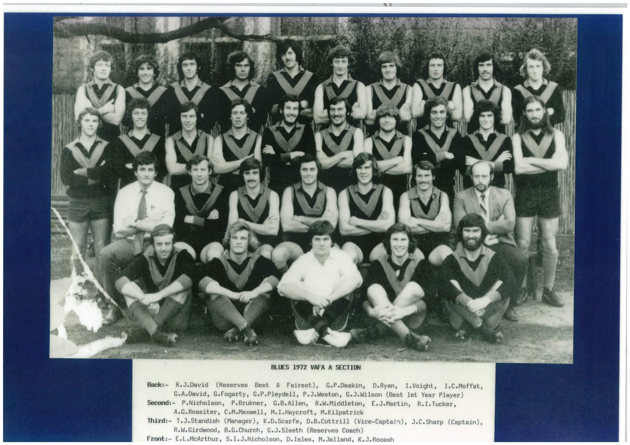 Team Photos – 1971 to 1990 – University Blues Football Club