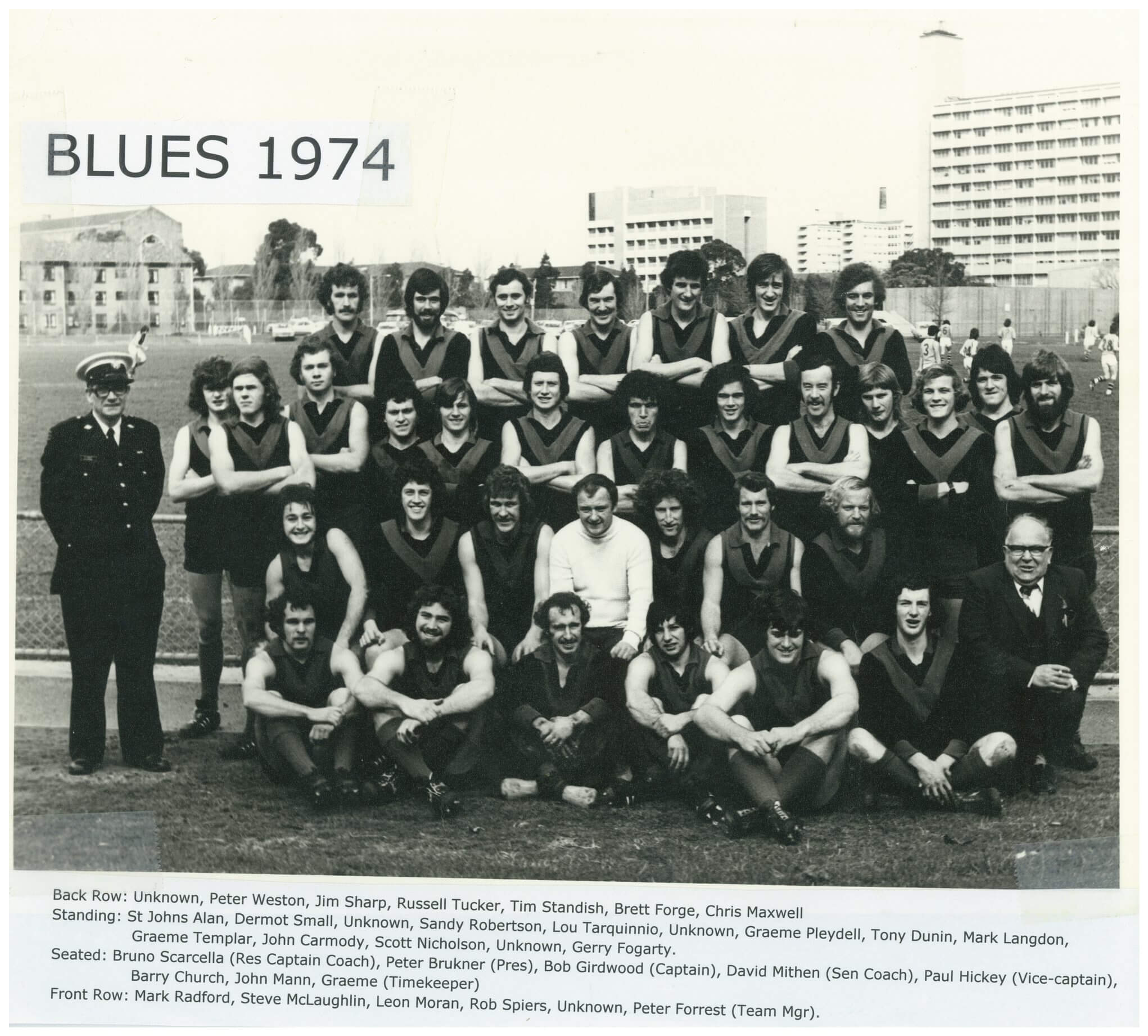 Team Photos – 1971 to 1990 – University Blues Football Club