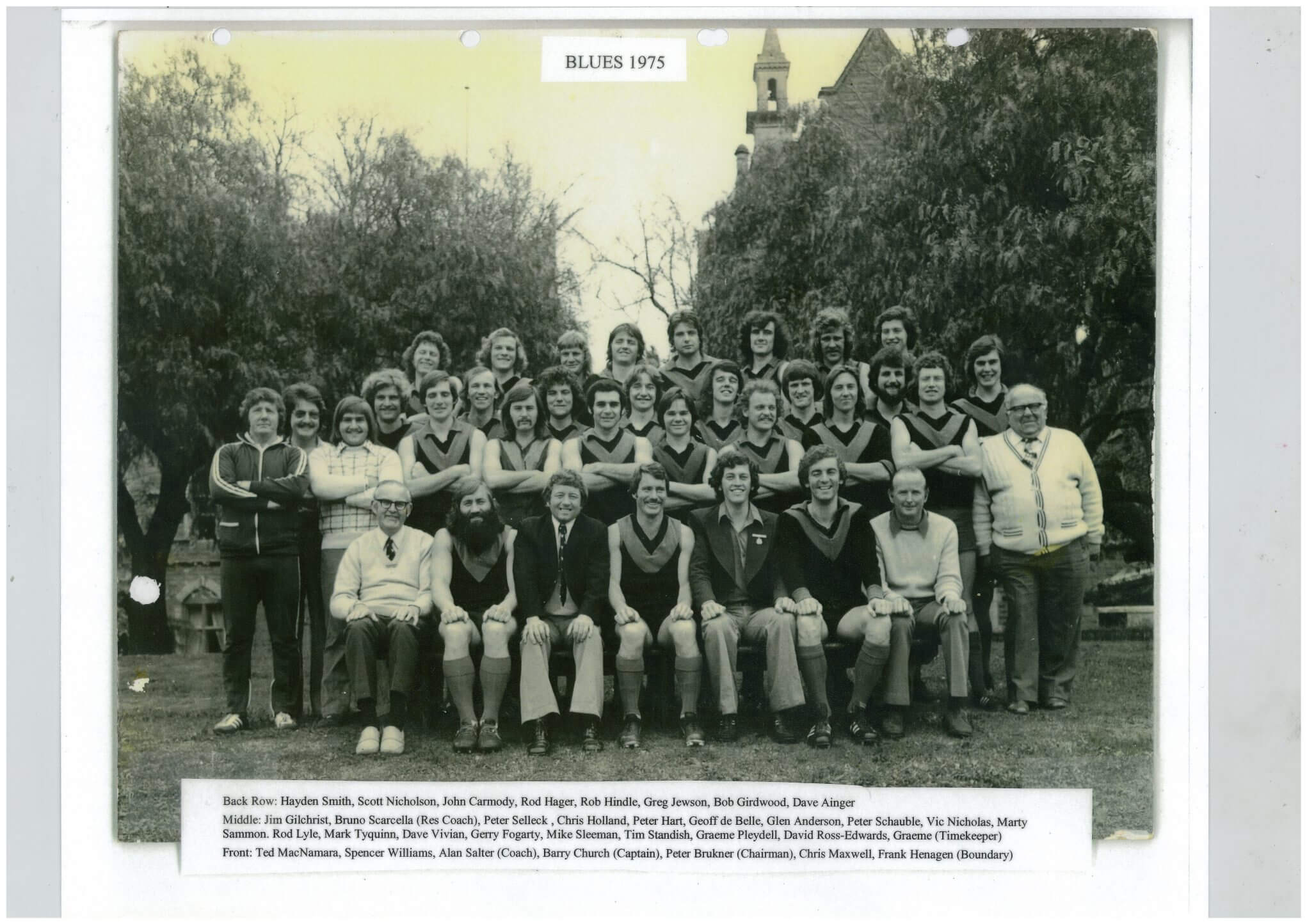 Team Photos – 1971 to 1990 – University Blues Football Club