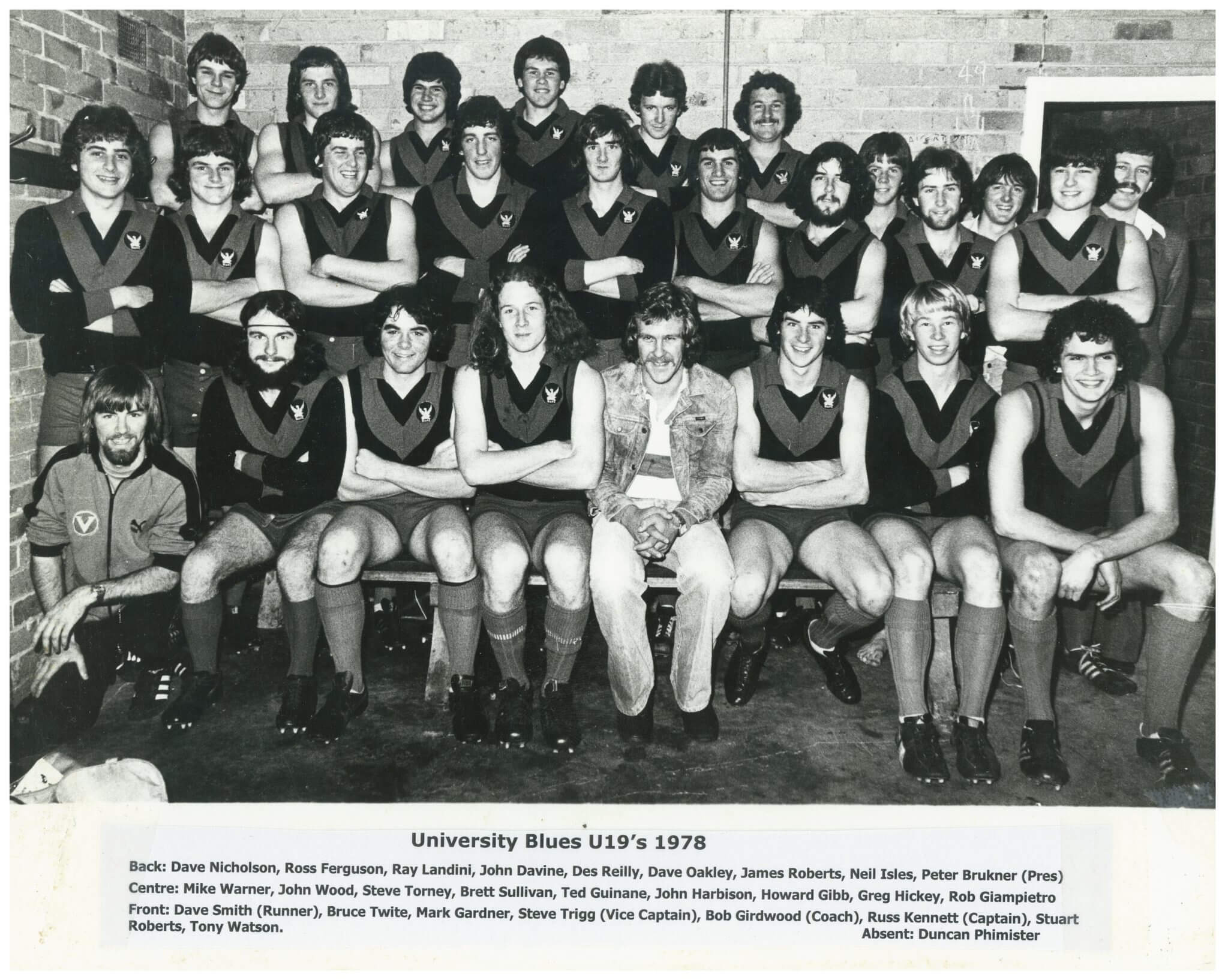 Team Photos – 1971 to 1990 – University Blues Football Club