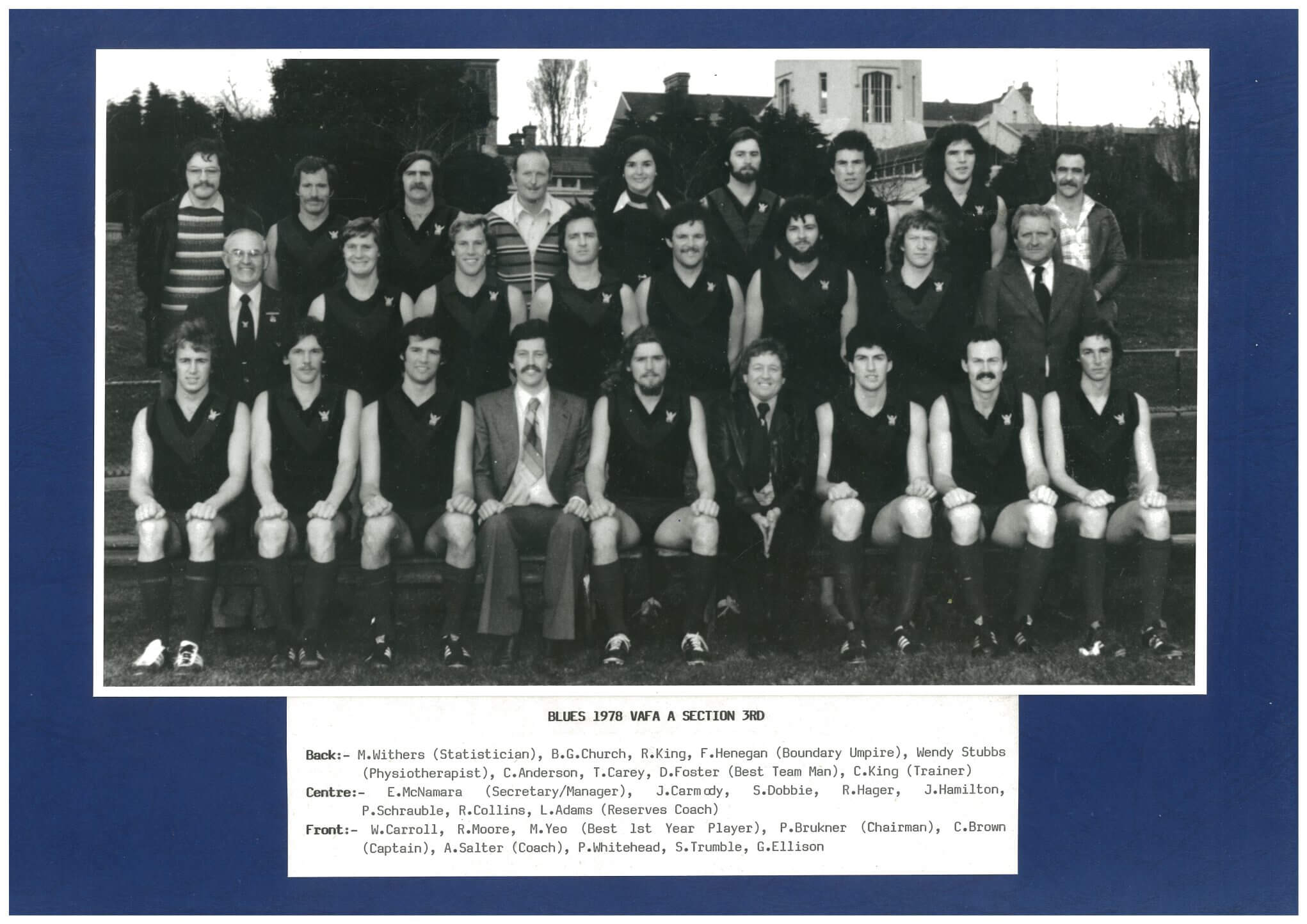 Team Photos – 1971 to 1990 – University Blues Football Club