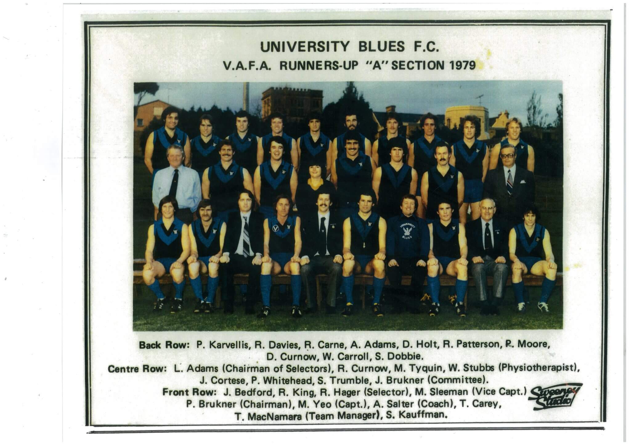 Team Photos – 1971 to 1990 – University Blues Football Club
