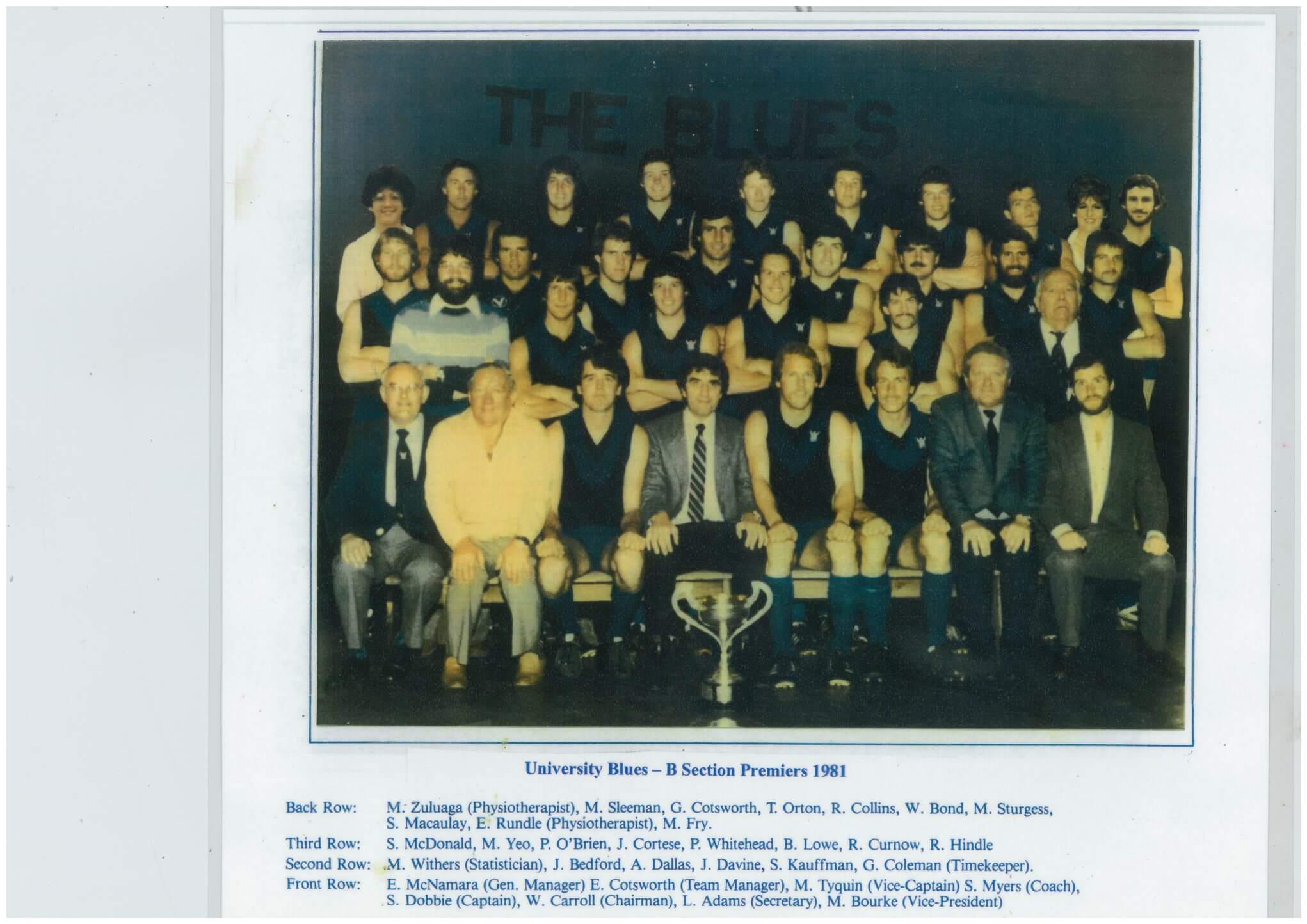 Team Photos – 1971 to 1990 – University Blues Football Club