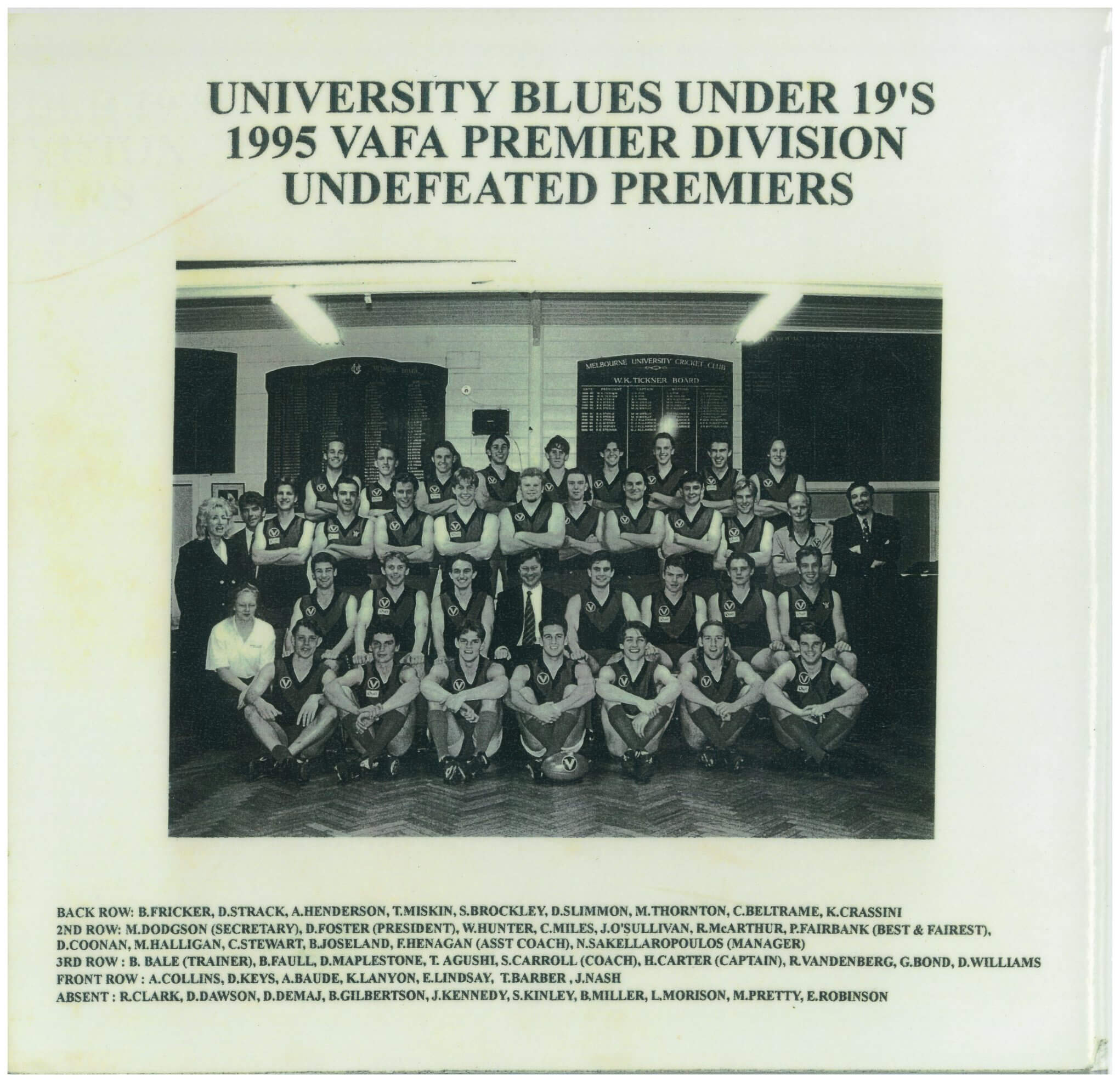 Team Photos – 1991 to 2000 – University Blues Football Club