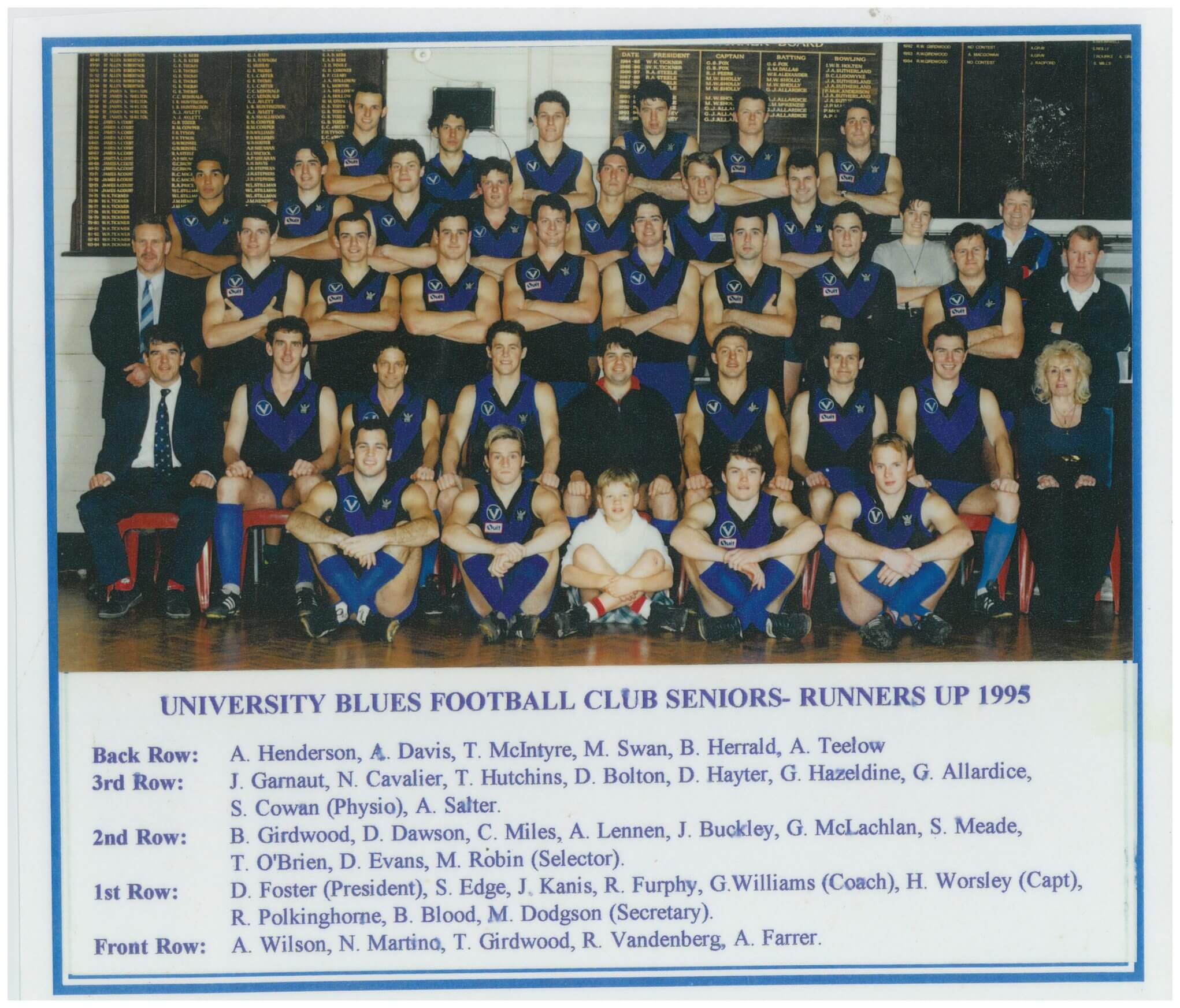 Team Photos – 1991 to 2000 – University Blues Football Club