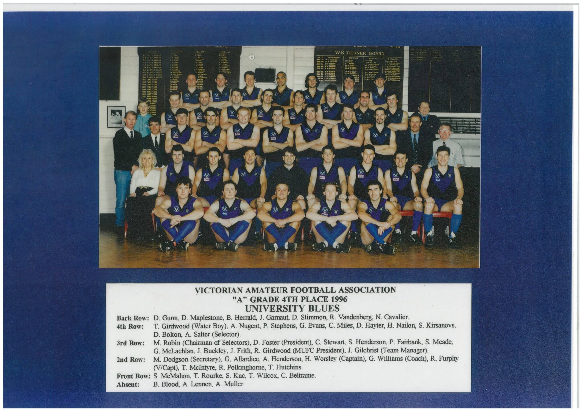 Team Photos – 1991 to 2000 – University Blues Football Club