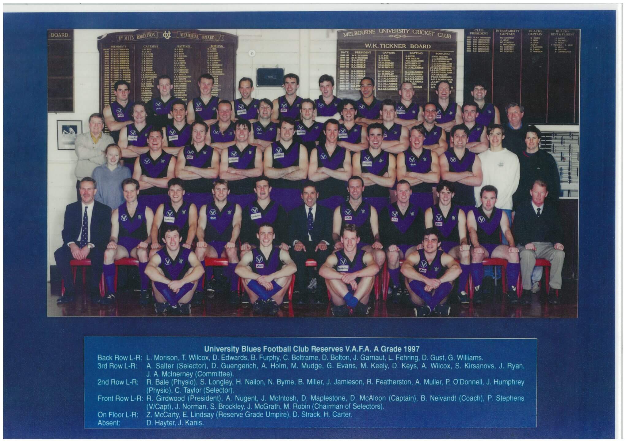 Team Photos – 1991 to 2000 – University Blues Football Club