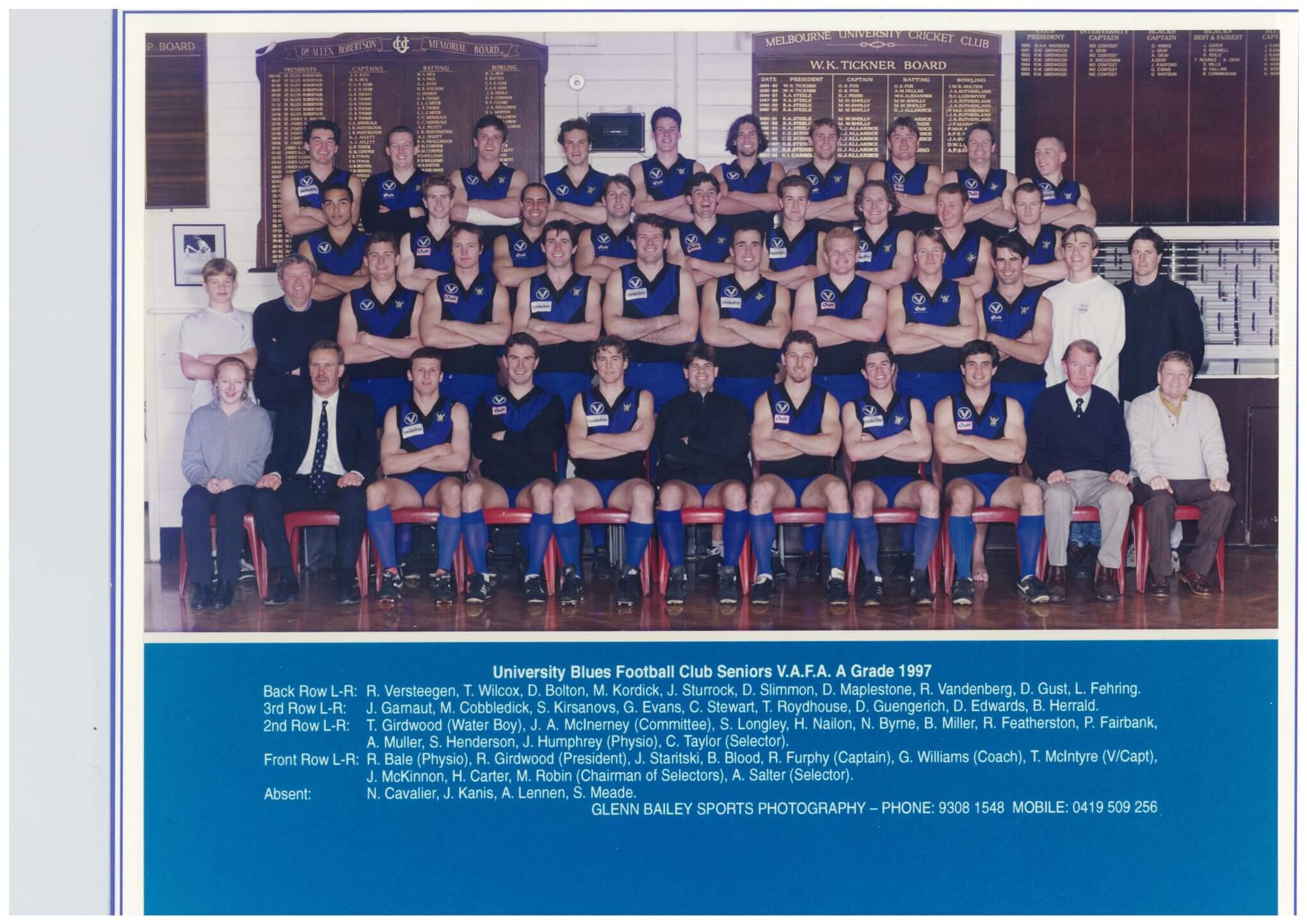 Team Photos – 1991 to 2000 – University Blues Football Club