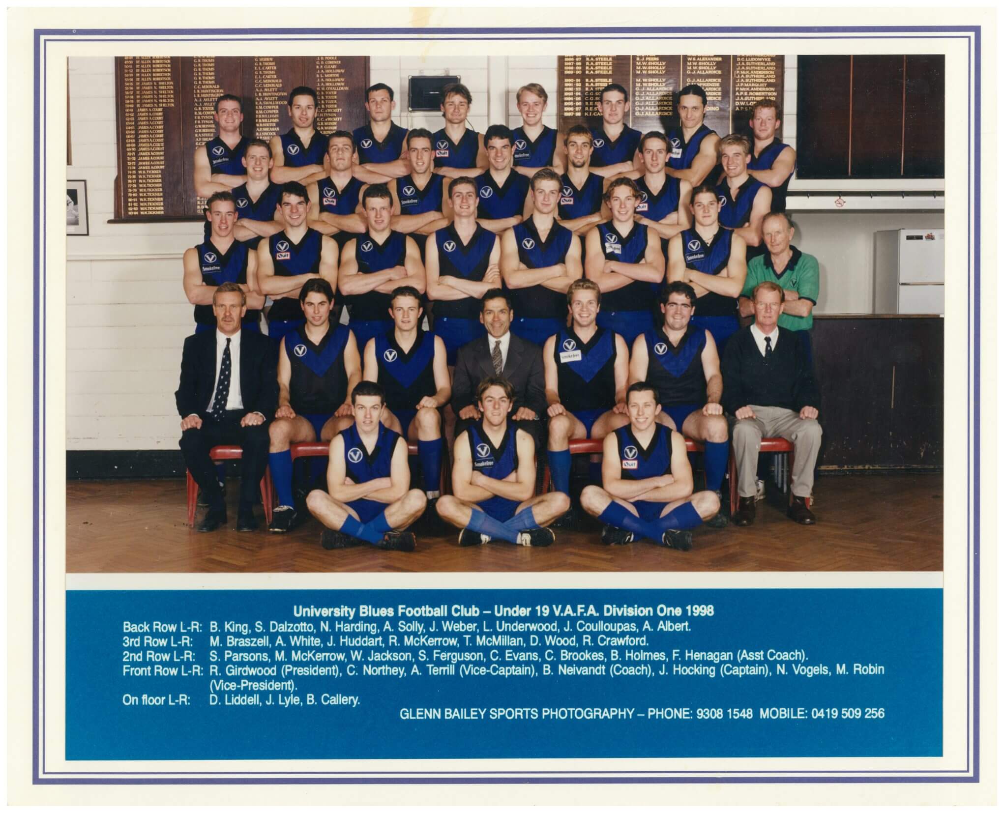 Team Photos – 1991 to 2000 – University Blues Football Club