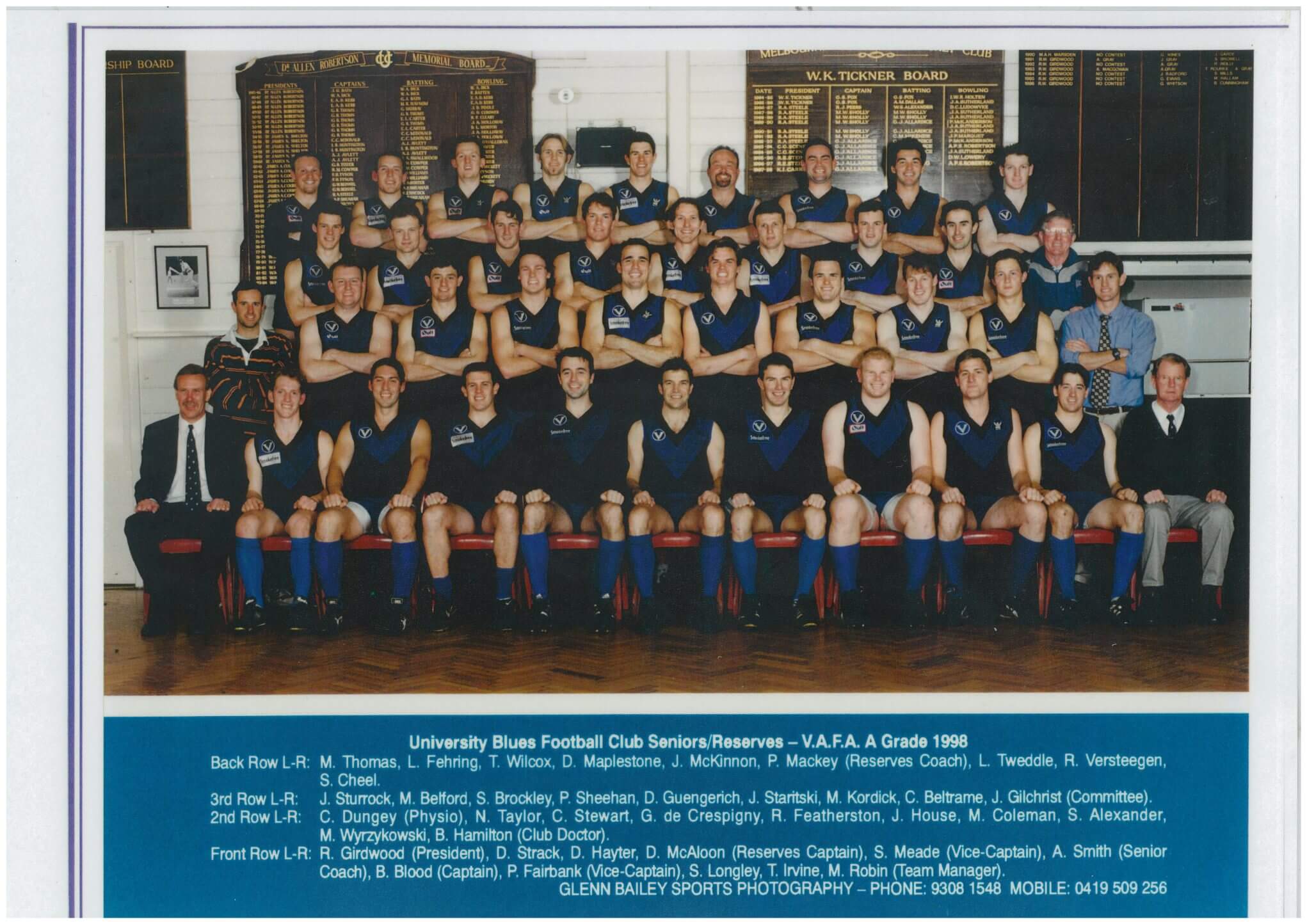 Team Photos – 1991 to 2000 – University Blues Football Club