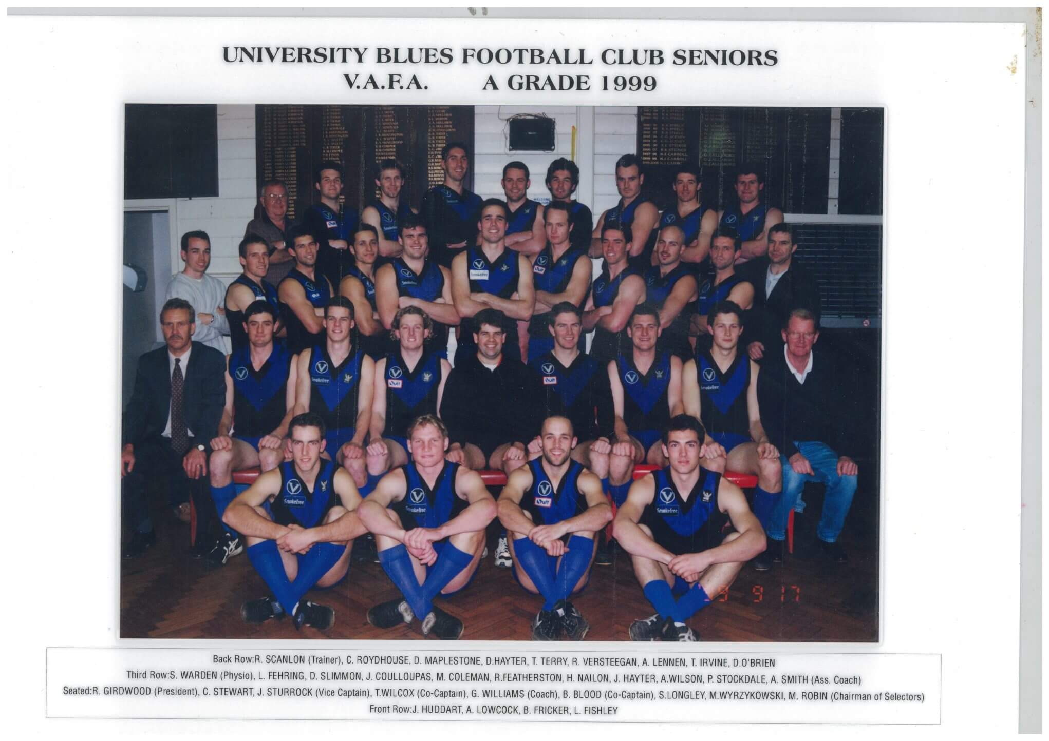 Team Photos – 1991 to 2000 – University Blues Football Club