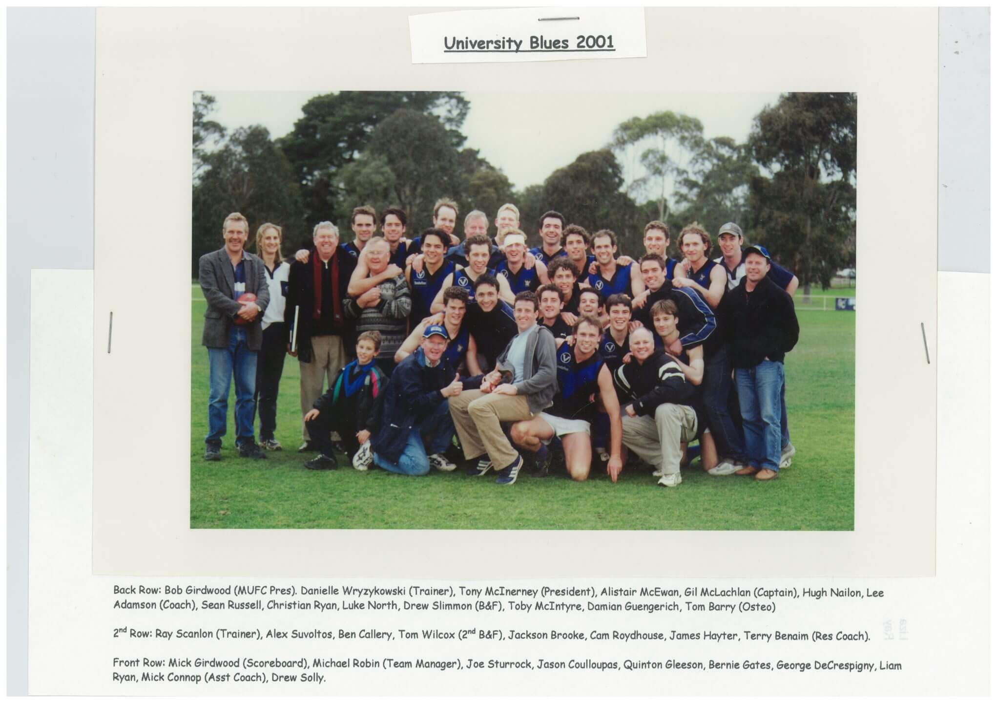 Team Photos – 2001 to 2010 – University Blues Football Club