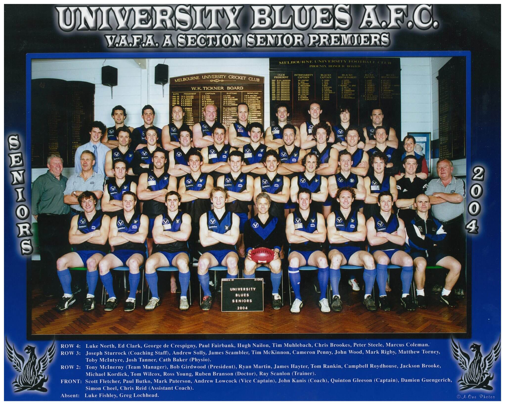 Team Photos – 2001 to 2010 – University Blues Football Club