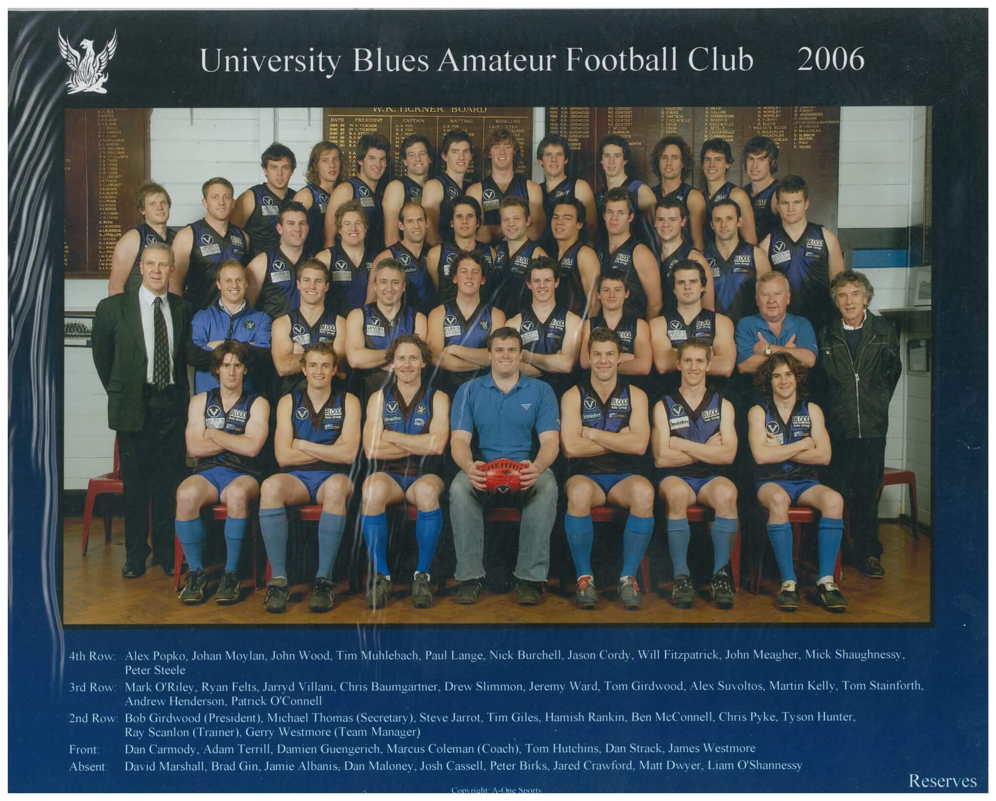 Team Photos – 2001 to 2010 – University Blues Football Club