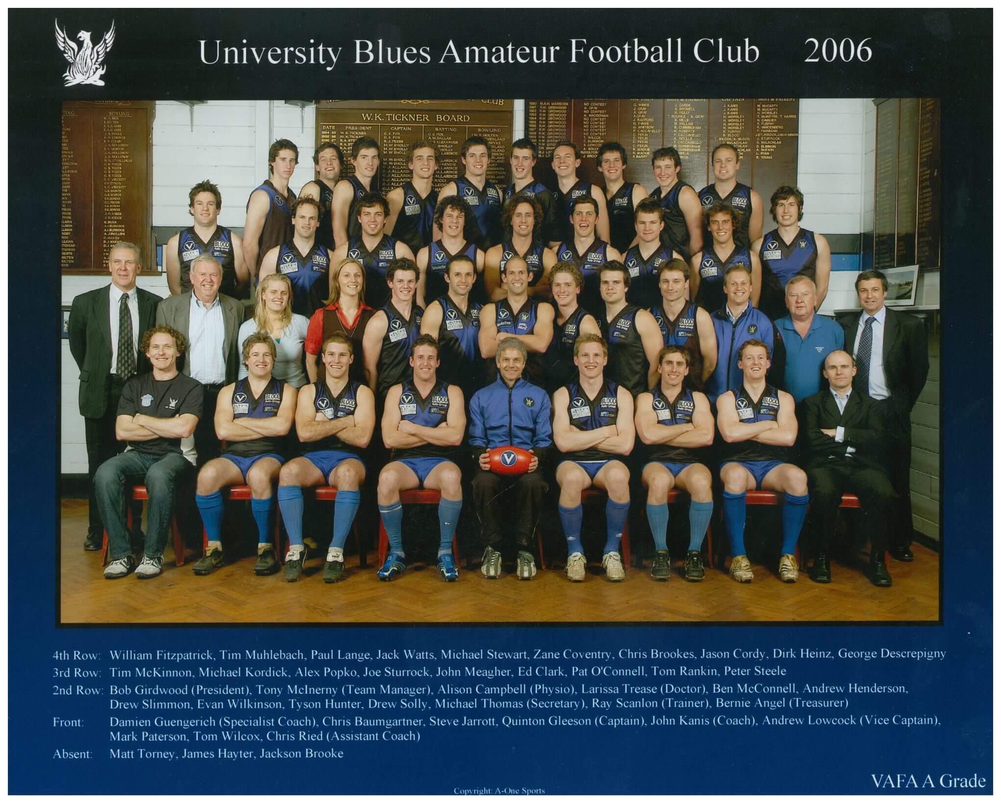 Team Photos – 2001 to 2010 – University Blues Football Club