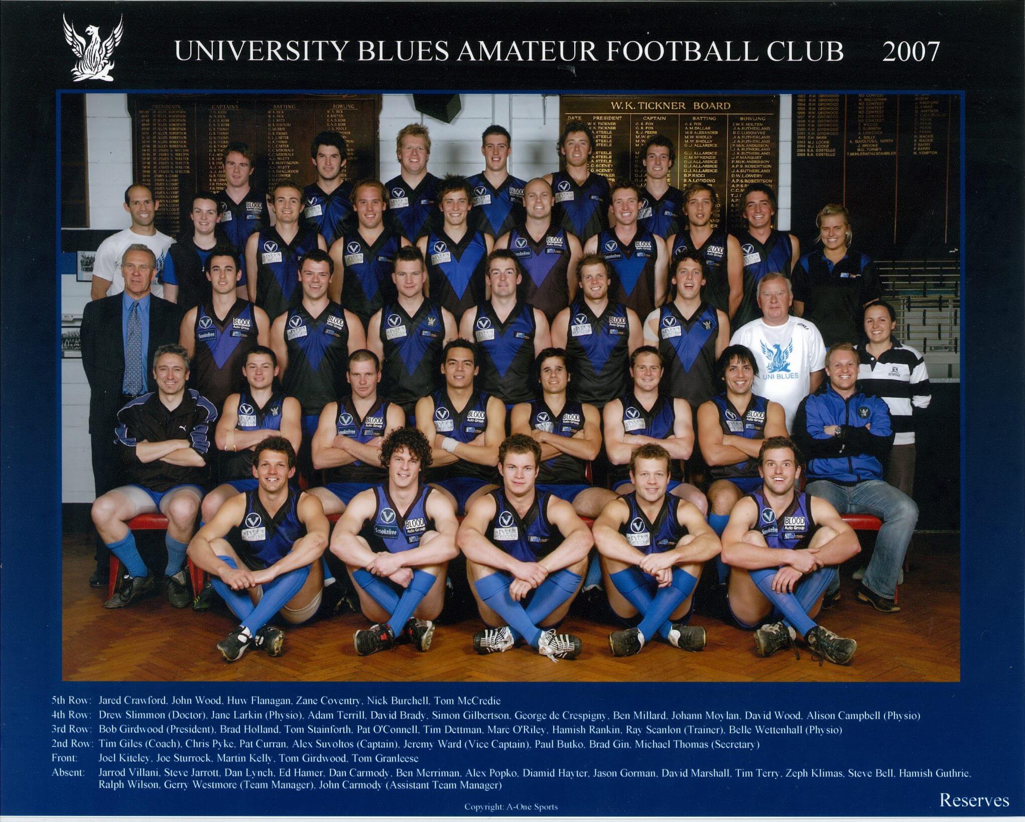Team Photos – 2001 to 2010 – University Blues Football Club