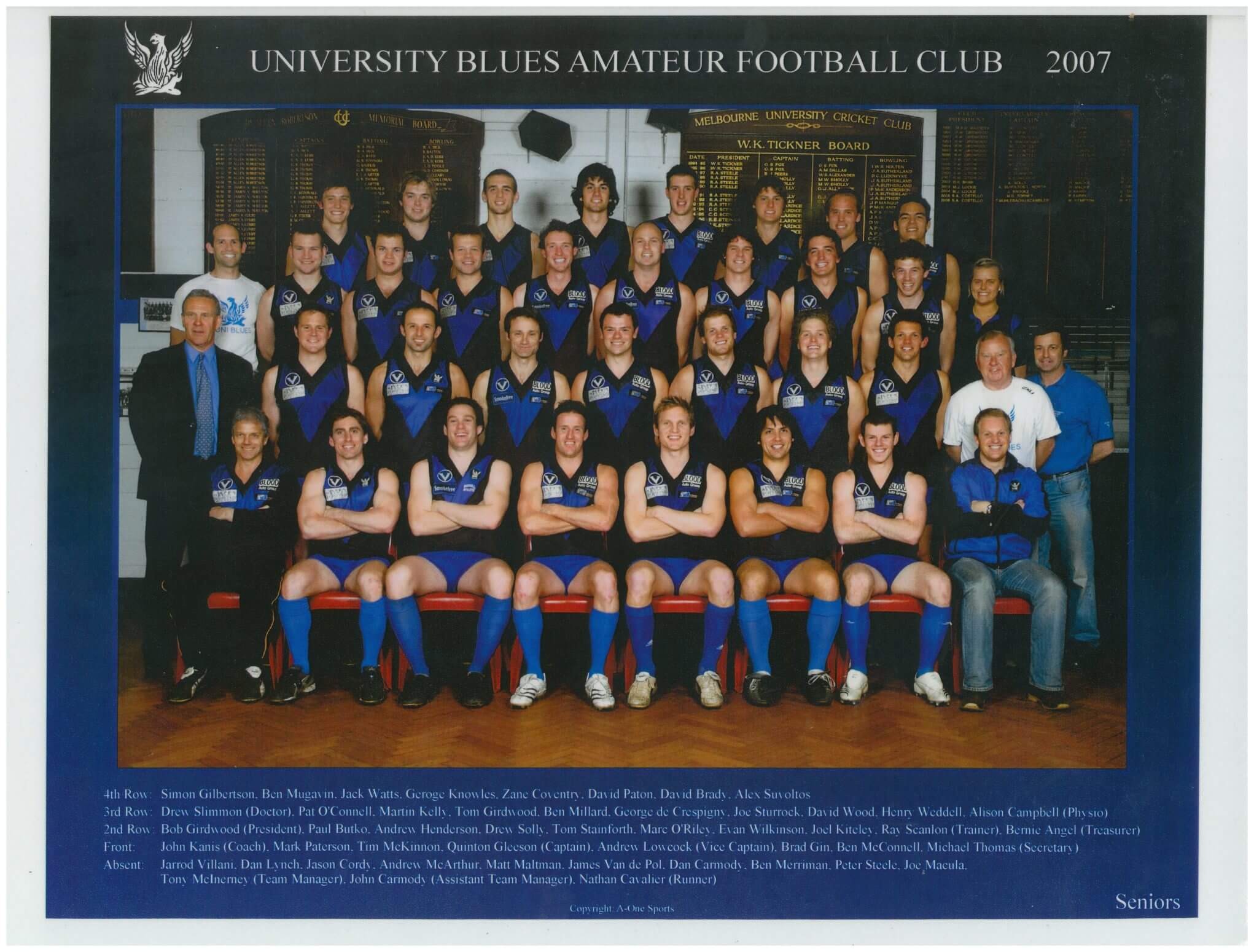 Team Photos – 2001 to 2010 – University Blues Football Club